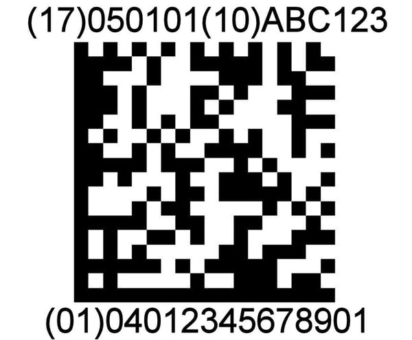 Here is how GS1 Data Matrix Barcodes are structured.