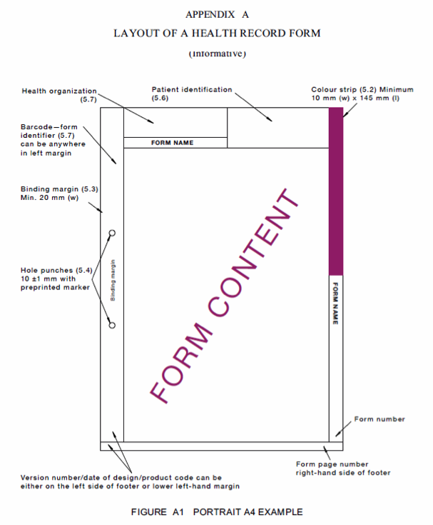 A quick guide to AS2828 requirements for digital medical records